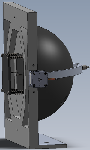 Reflectivity Sphere - Astronomical Instrumentation Laboratory